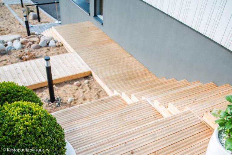 Portaat - Heinolan Levy Ja Lista